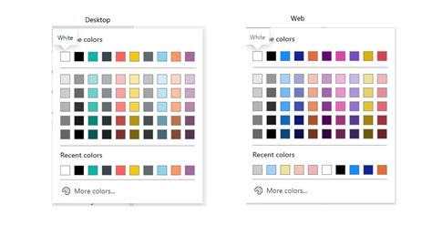 Solved Why Does Powerbi Web Report Have Different Colour Microsoft Fabric Community