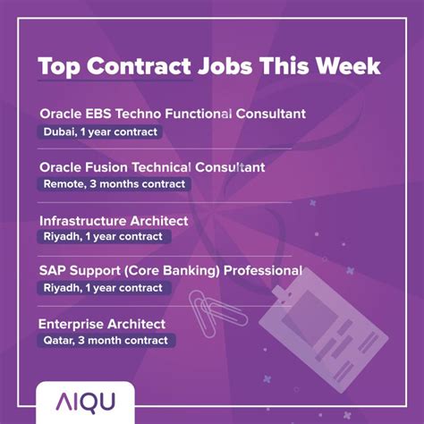 Akash Maheta Posted On Linkedin