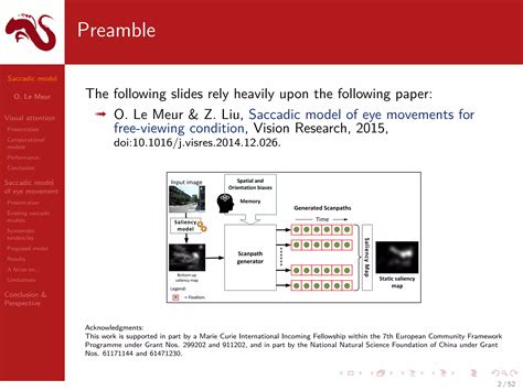 Saccadic Model Of Eye Movements For Free Viewing Condition Pdf