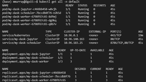 How To Run Different Worker Types With The Dask Helm Chart