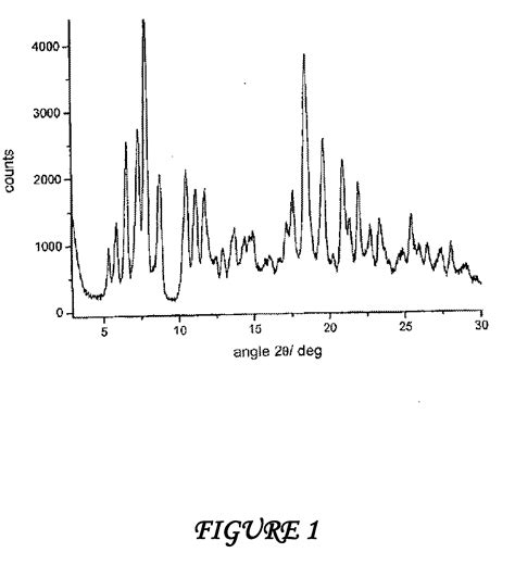 Normix New Drug Approvals