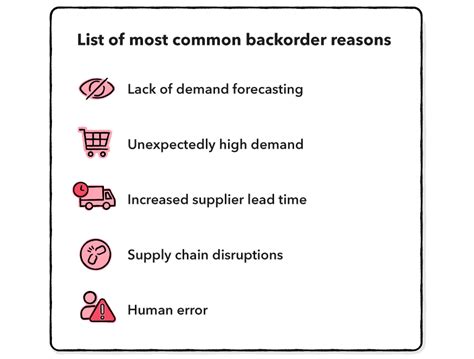 Backorder Basics What It Means For You