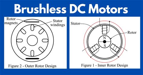 Brushless Dc Motor Bldc Construction Working