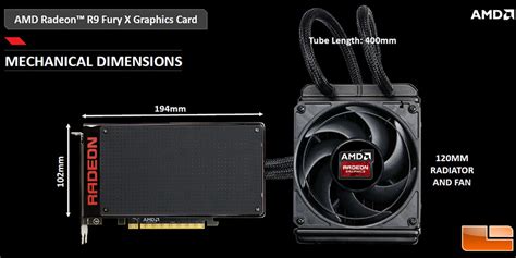 AMD Fiji Arrives Radeon R Fury X Details Legit Reviews