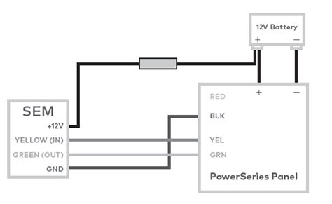 DSC PowerSeries System Enhancement Module SEM Compatibility And Setup Guide How To Surety