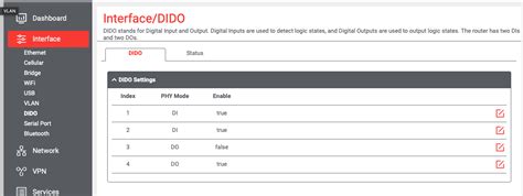 Enteprise IIoT Gateway Digital I O Control Using Node RED NCD Io