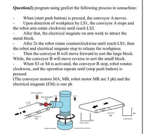 Solved Question2 Program Using Grafcet The Following