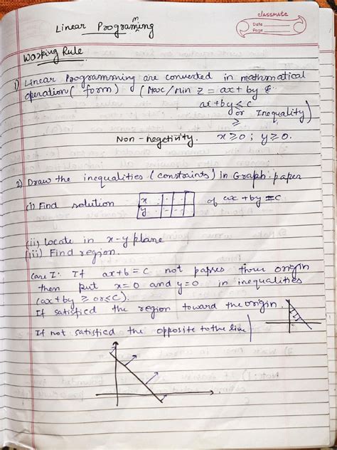 Linear Programming Algorithm Pdf