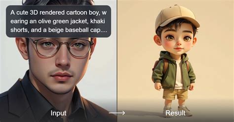 Best Ai Code Generator Online For Free 2025 A1art