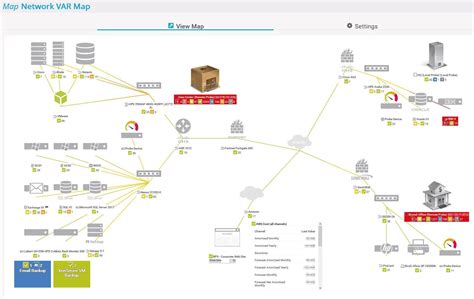 Paessler Prtg Review How Good It Really Is