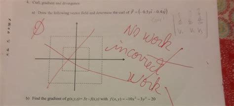 Solved 4 Curl Gradient And Divergence A Draw The Following