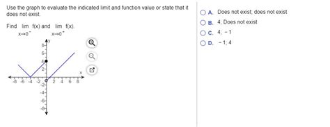 Solved Use The Graph To Evaluate The Indicated Limit And