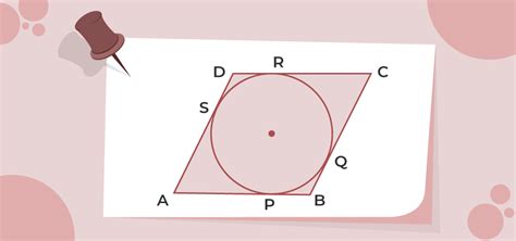 Prove That A Parallelogram Circumscribing A Circle Is A Rhombus