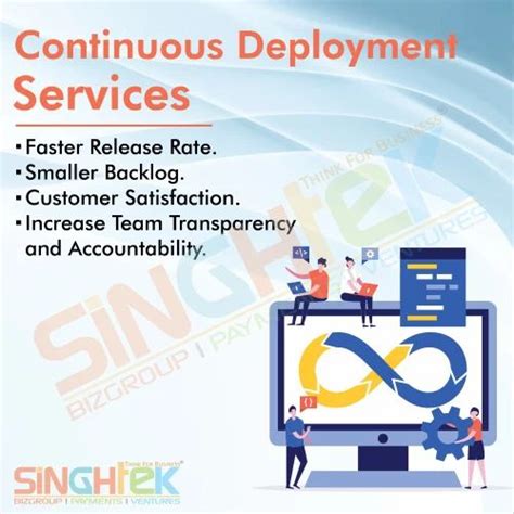 continuous integration service at ₹ 40000 month in jaipur
