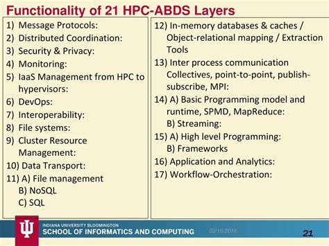 Hpc 2016 High Performance Computing Ppt Download