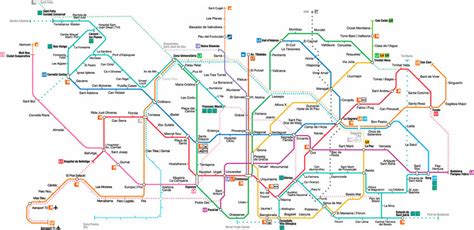 Barcelona Subway Metrobarcelonaesmapashtml Download Scientific Diagram