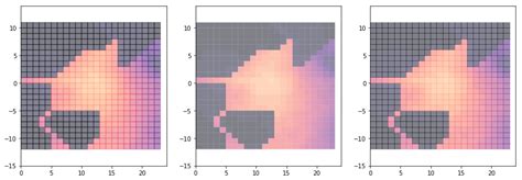 Python White Lines In Matplotlibs Pcolor Stack Overflow