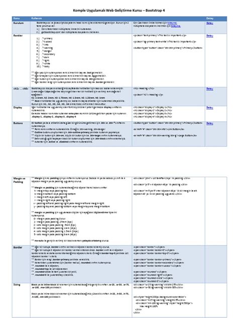 Bootstrap Reference Pdf