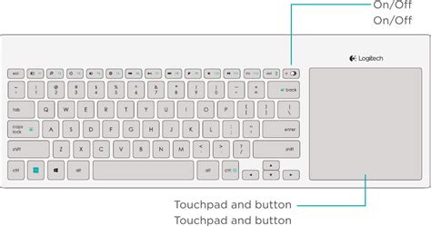 Logitech Tk820 Wireless All In One Keyboard Setup Guide Manualslib