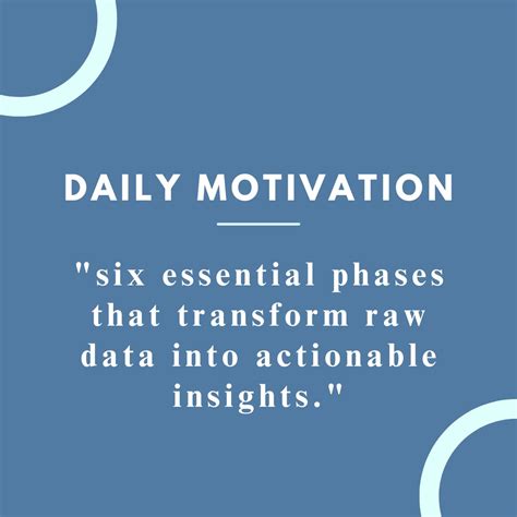 Dataanalytics Datascience Learningjourney Datadriven Continuouslearning Datavisualization