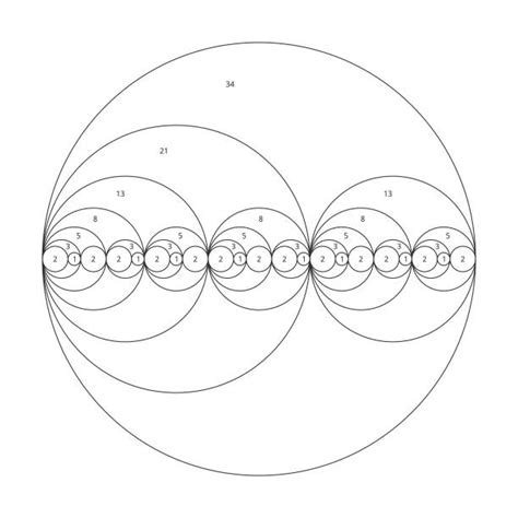 How To Draw Golden Rectangle Fibonacci Sequence Render