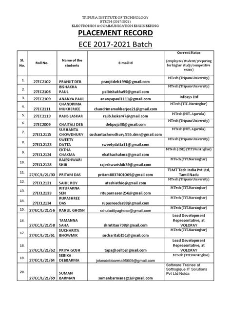 Final 2017 2021 Ece Pdf Engineering