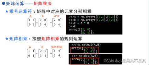 python语言学习 python 生成n维随机变量 CSDN博客