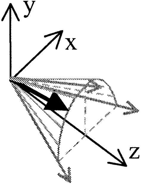 Reference Structure Of A Linear Array Of Microstrip Lines Of Width W