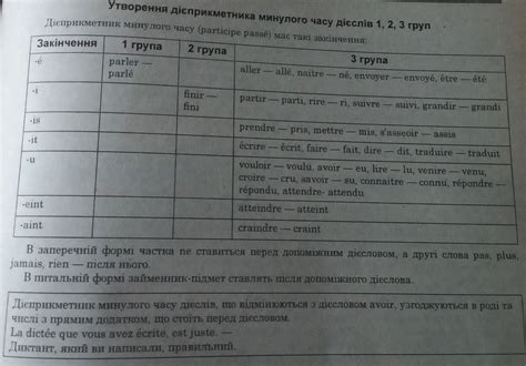 Французька мова