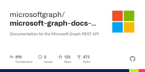 Microsoft Graph Docs Contribapi Referencebetaresourcespermissions