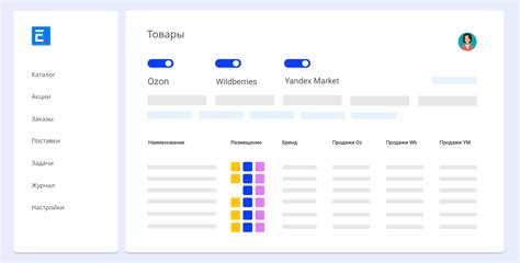 Создание заполнение изменение карточек товара на маркетплейсах Озон Вайлдберриз и Яндекс