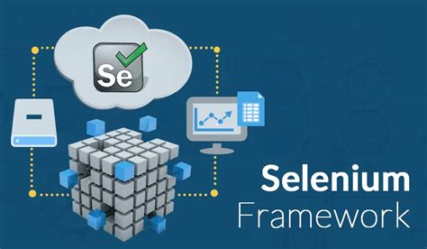 build your selenium automation framework a complete guide