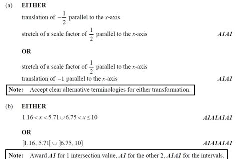 Ibdp Past Year Exam Questions Transformation Ibdp Math Hl Sl