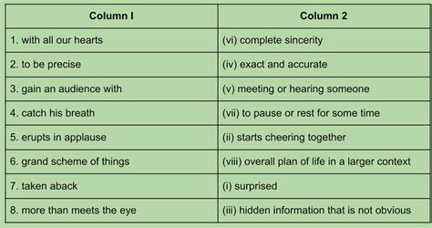 Class 8 English Poorvi Chapter 3 Question Answer Cbse Edunation19