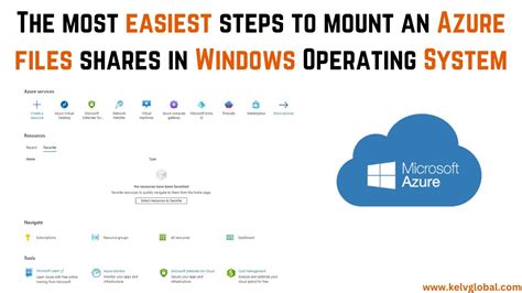 The Most Easiest Steps To Mount An Azure Files Shares In Windows