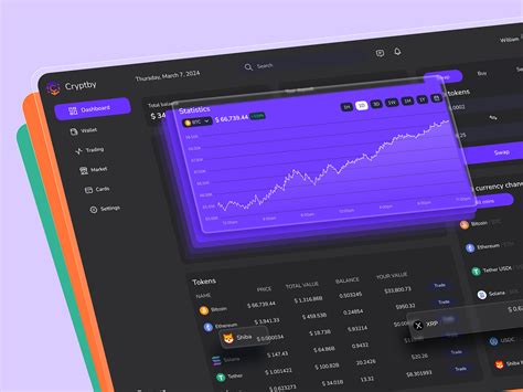 Statistics Ui Designs Themes Templates And Downloadable Graphic