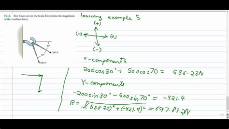 Vector Addition Learning Example 5 Youtube