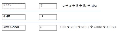 Solved Using ARM Assembly Code With ARM Developer Suite Chegg Com