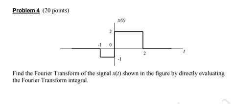 Solved Problem 4 20 Points X 0 1 0 1 Find The Fourier