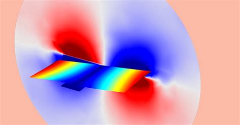 How To Model Different Types Of Damping In Comsol Multiphysics® Comsol Blog