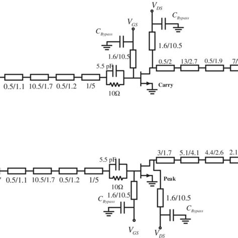 Design Of A Broadband Doherty Power Amplifier With A Modified Load