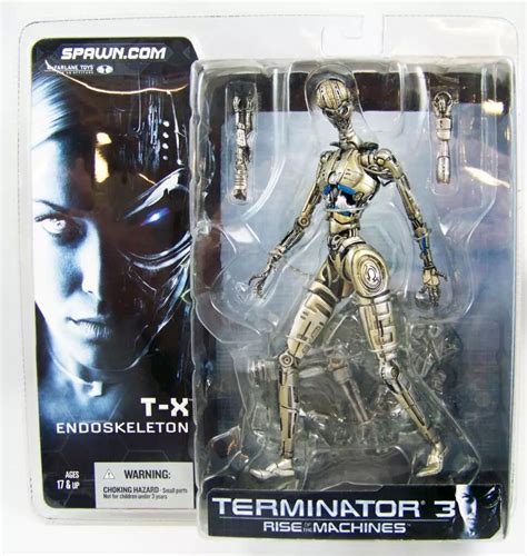 T X Terminator T X Terminator Endoskeleton