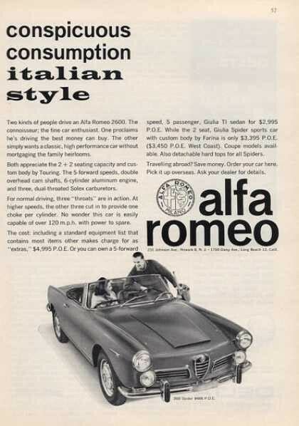 Pin By Tamás Tantalics On Alfa Romeo Alfa Romeo Vintage Ads Cool
