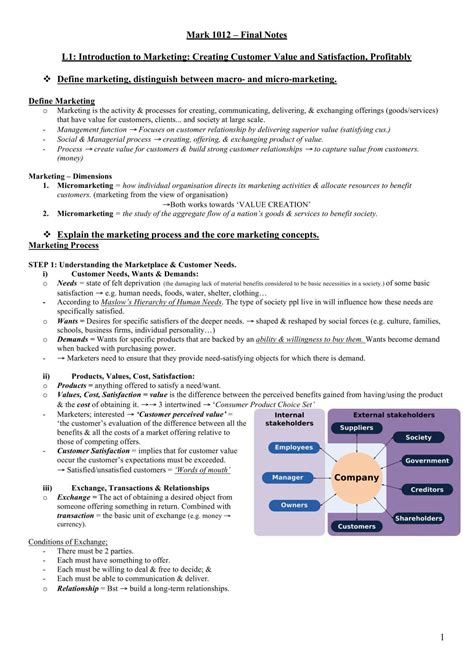 Unsw Mark1012 Fundamentals Of Marketing Complete Course Notes