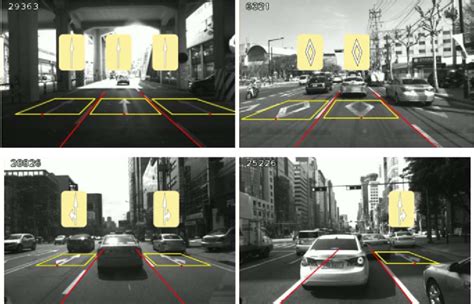 Figure 5 From Sensor Fusion Based Low Cost Vehicle Localization System