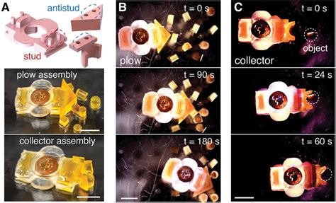 Remote Control Of Muscle Driven Miniature Robots With Battery Free Wireless Optoelectronics