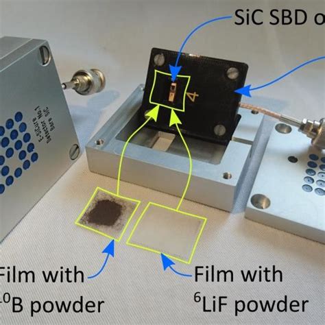 Version 1 Sic Detector Prototype Left Assembled Detector Right Sic Download Scientific
