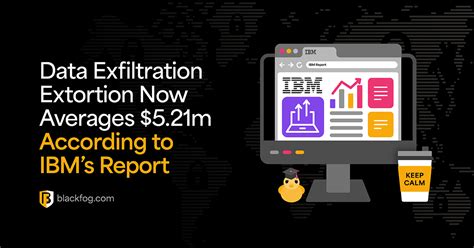 Data Exfiltration Extortion Now Averages 5 21 Million According To Ibms Report Blackfog