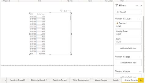 Solved Column Not Summarized Microsoft Fabric Community