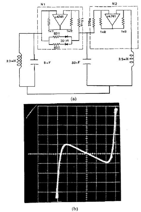 Realization Of The Circuit Of Fig1 Download Scientific Diagram